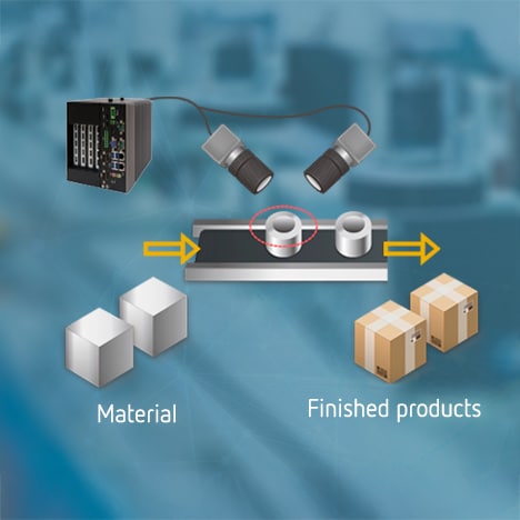 Machine Vision Industrial IT | Rugged & High-Precision